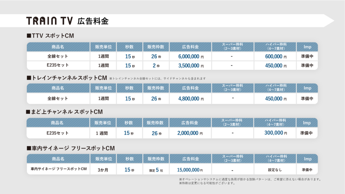 2024年4月からJR東日本の車内サイネージがリニューアル！TRAIN TVのご紹介 | Universal OOH